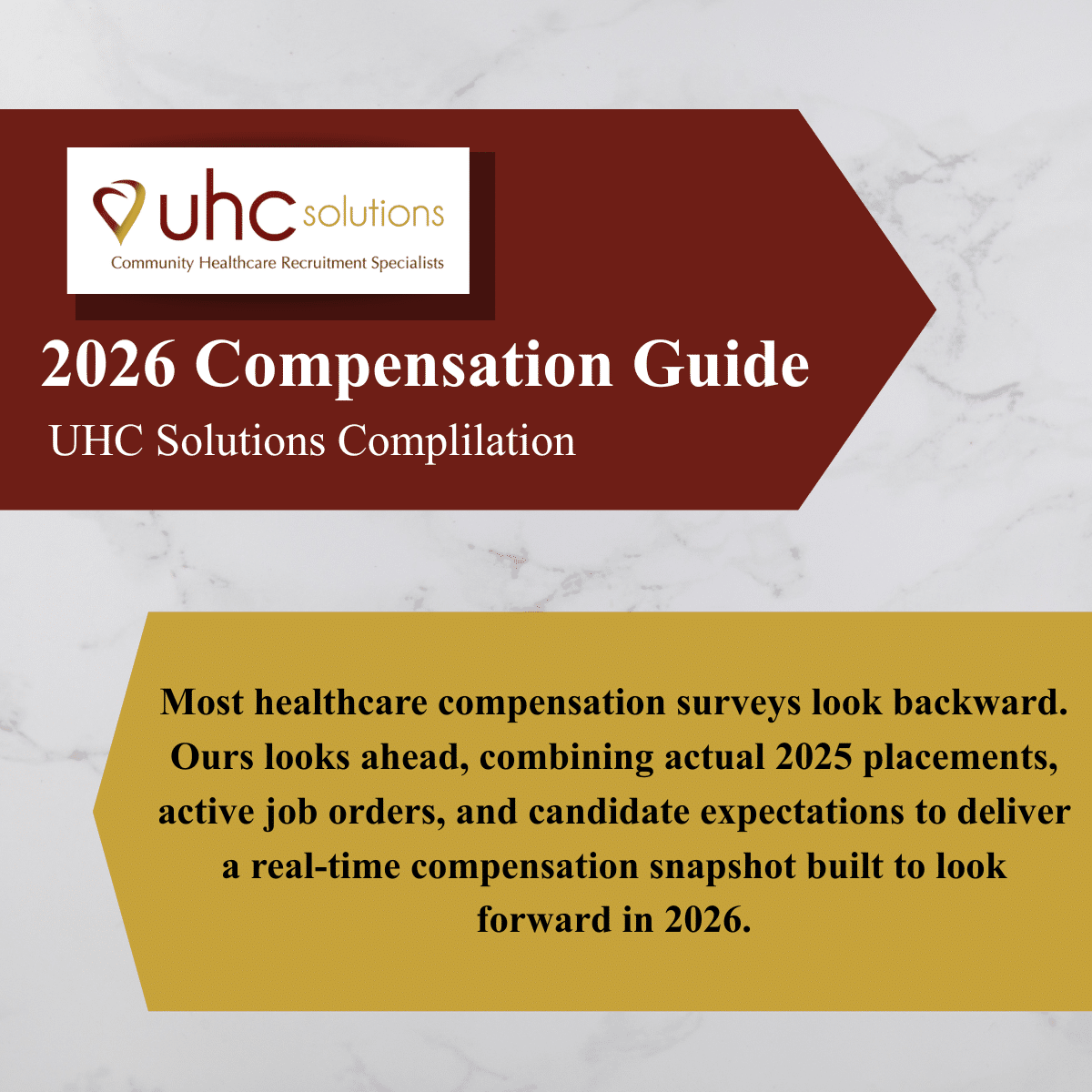 Understanding the Different Types of Community Healthcare Organizations